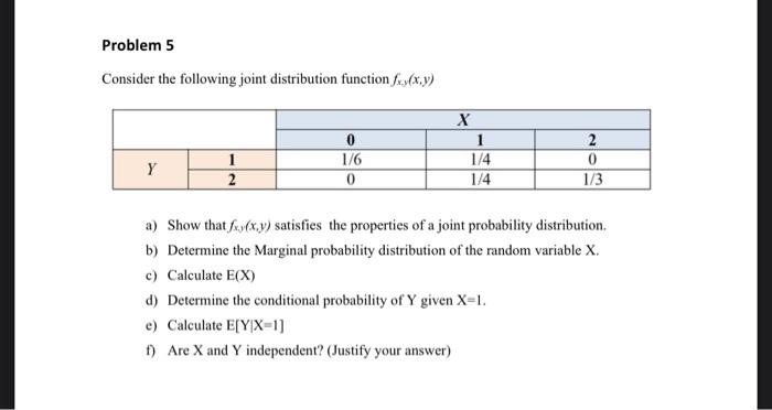 Solved Consider the following joint distribution function | Chegg.com
