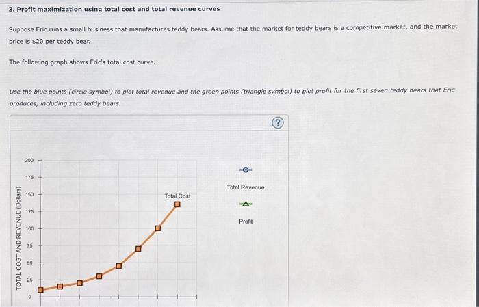 Solved Use the blue points (circle symbol) to plot total | Chegg.com