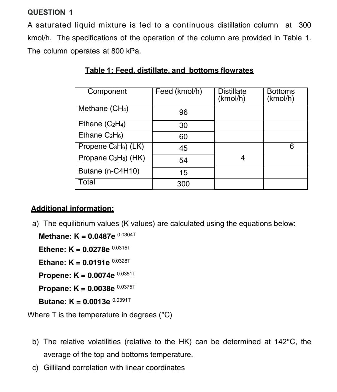 Solved 2.2. Determine the minimum number of stages using the | Chegg.com