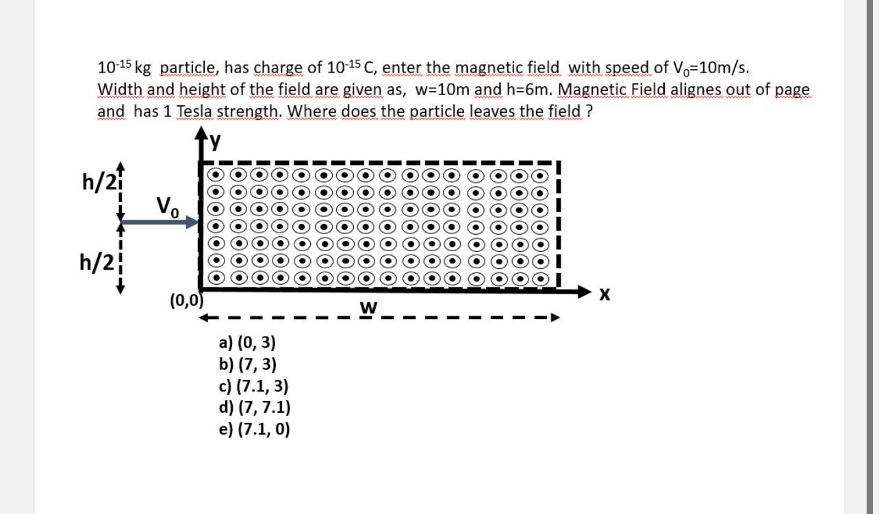 Solved Handwritten solution please | Chegg.com