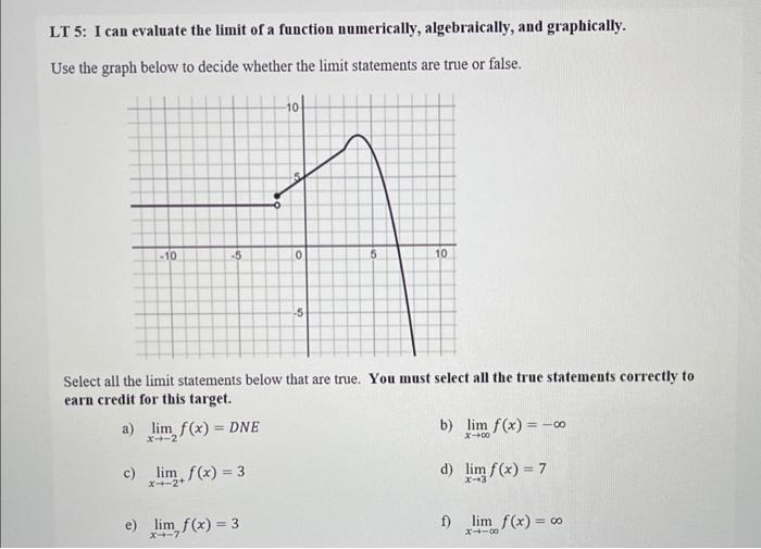 Solved LT 5: I can evaluate the limit of a function | Chegg.com