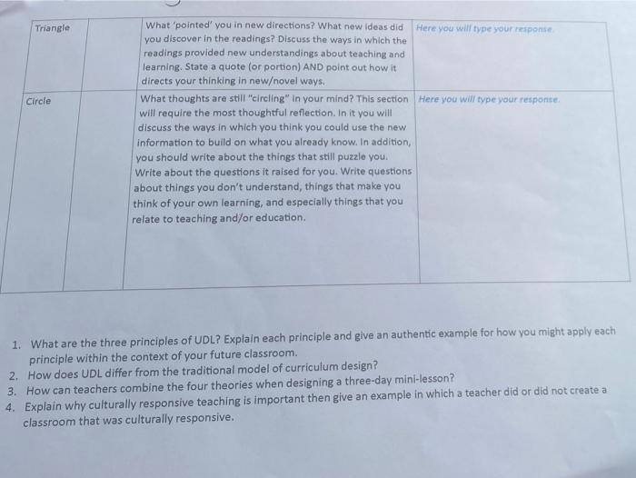 UDL STC Reflection Directions: Each week, you will | Chegg.com