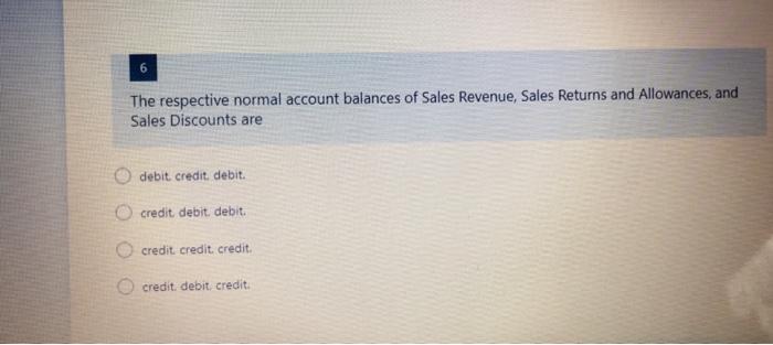 Solved The respective normal account balances of Sales | Chegg.com
