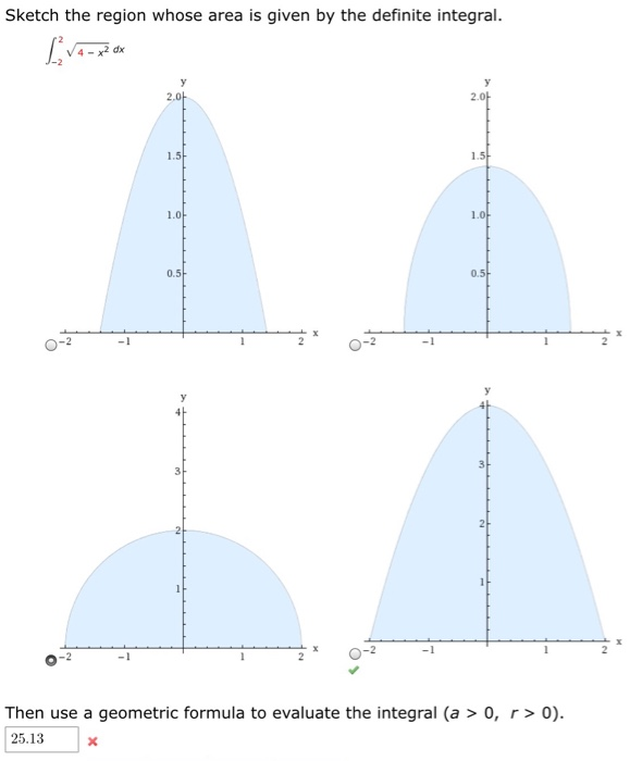 Solved Sketch the region whose area is given by the definite | Chegg.com