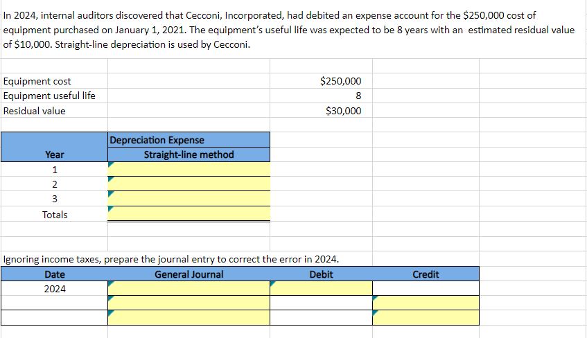 Solved Please use SLN formulas in Excel to solve the | Chegg.com
