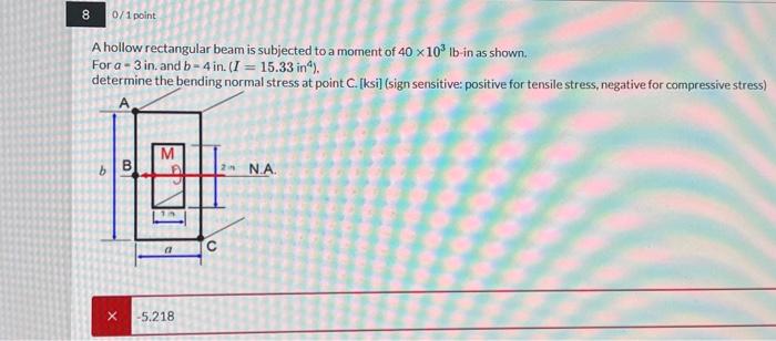 Solved A hollow rectangular beam is subjected to a moment of | Chegg.com