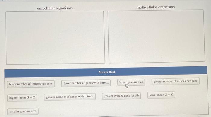 Solved unicellular organisms multicellular organisms fewer | Chegg.com