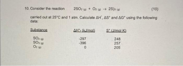 Solved 10. Consider the reaction 2SO2 (a) + O2 (a) — 25) (a) | Chegg.com