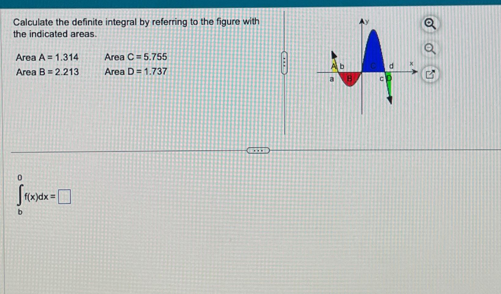 Solved Calculate the definite integral by referring to the | Chegg.com