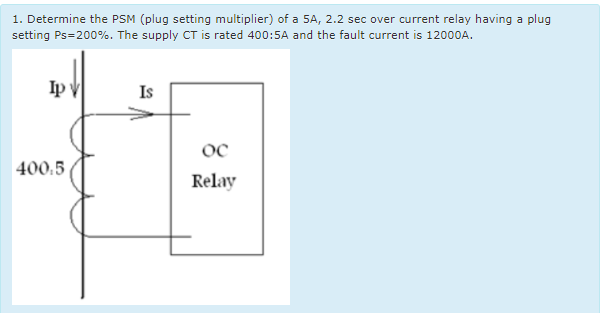 Solved Determine the PSM (plug setting multiplier) ﻿of a | Chegg.com