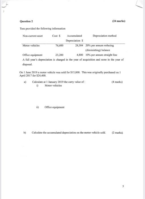 Solved Tom provided the following informution A full year's | Chegg.com