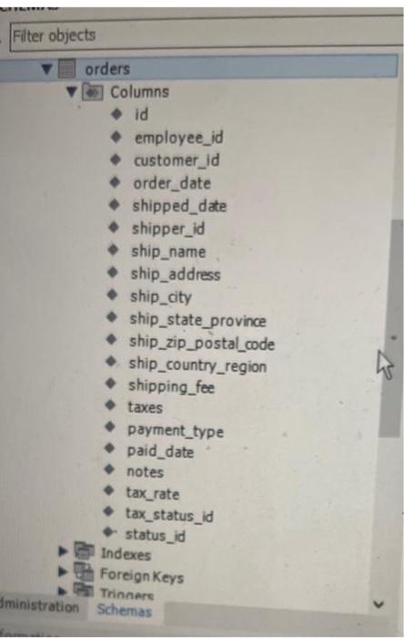 Solved 6. Assignment 2: Subquery challenge from Northwind | Chegg.com