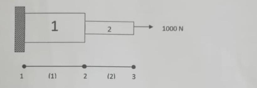Solved plz answer this ASAP,thx Determine the stress and | Chegg.com Solved plz answer this ASAP,thx Determine the stress and | Chegg.com