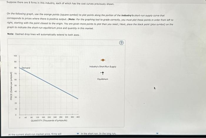 Solved 6. Deriving the short-run supply curve The following | Chegg.com