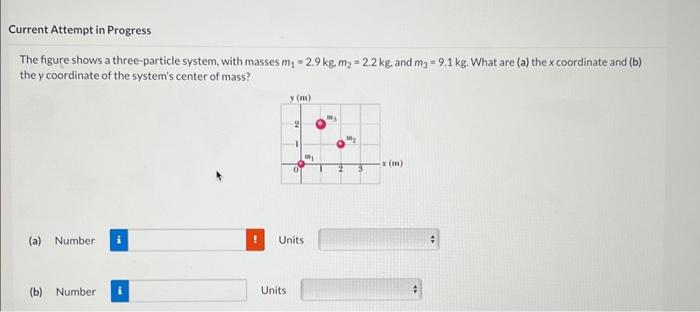 Solved The figure shows a three-particle system, with masses | Chegg.com