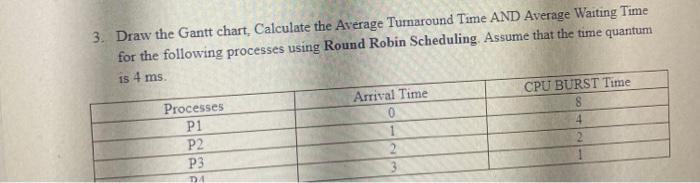 Solved 3. Draw the Gantt chart. Calculate the Average | Chegg.com