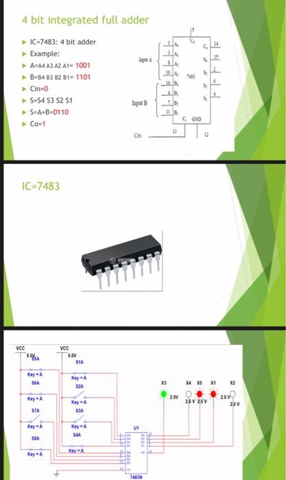 Solved Exercise 1 Use IC 7483 to add 4-bit numbers A and B | Chegg.com