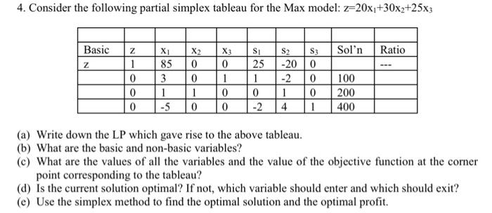 Solved 4. Consider the following partial simplex tableau for | Chegg.com