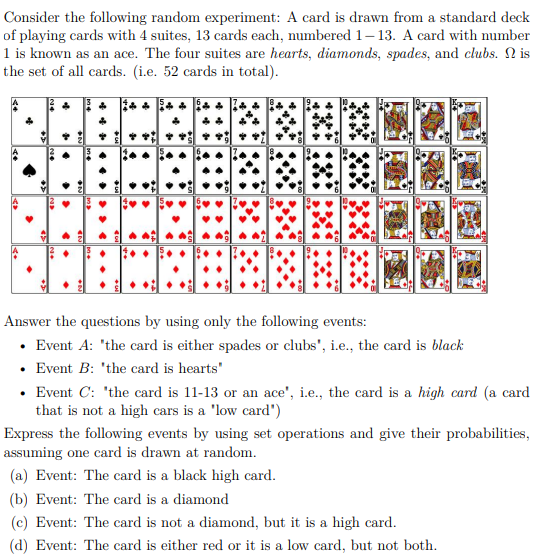 Solved Consider the following random experiment: A card is | Chegg.com