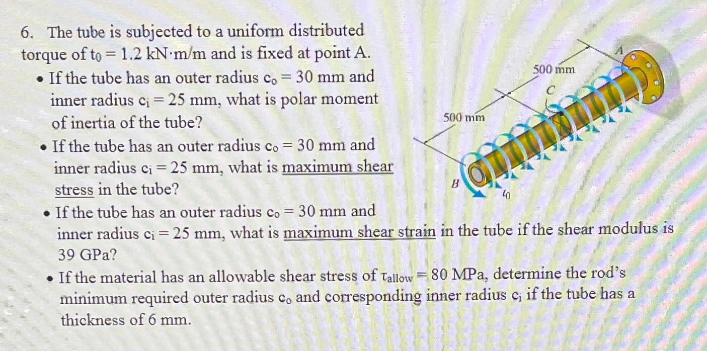 Solved The tube is subjected to a uniform distributed torque | Chegg.com