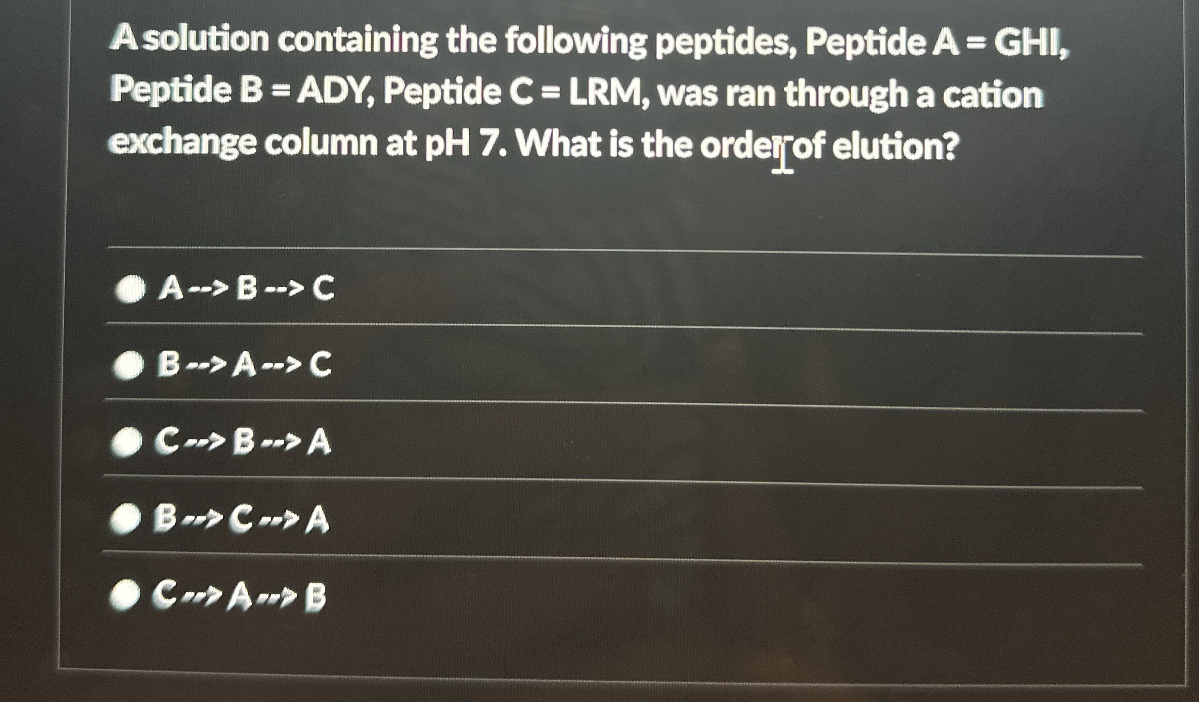 Solved A solution containing the following peptides, Peptide | Chegg.com
