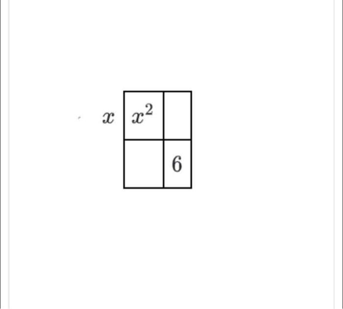 Solved 3-100.C-d: AREA MODEL PUZZLES Copy each of the area | Chegg.com