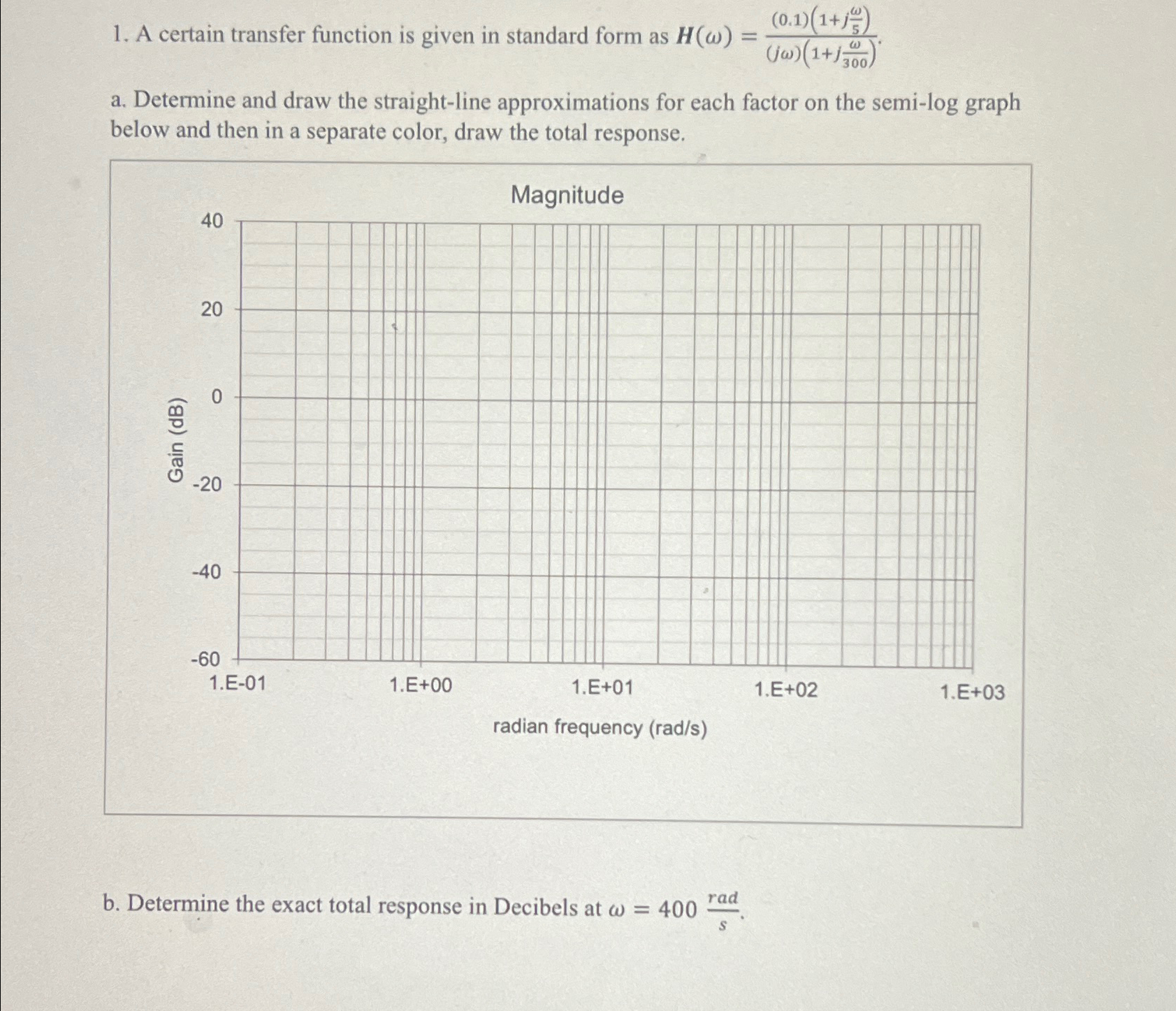 Solved A certain transfer function is given in standard form | Chegg.com