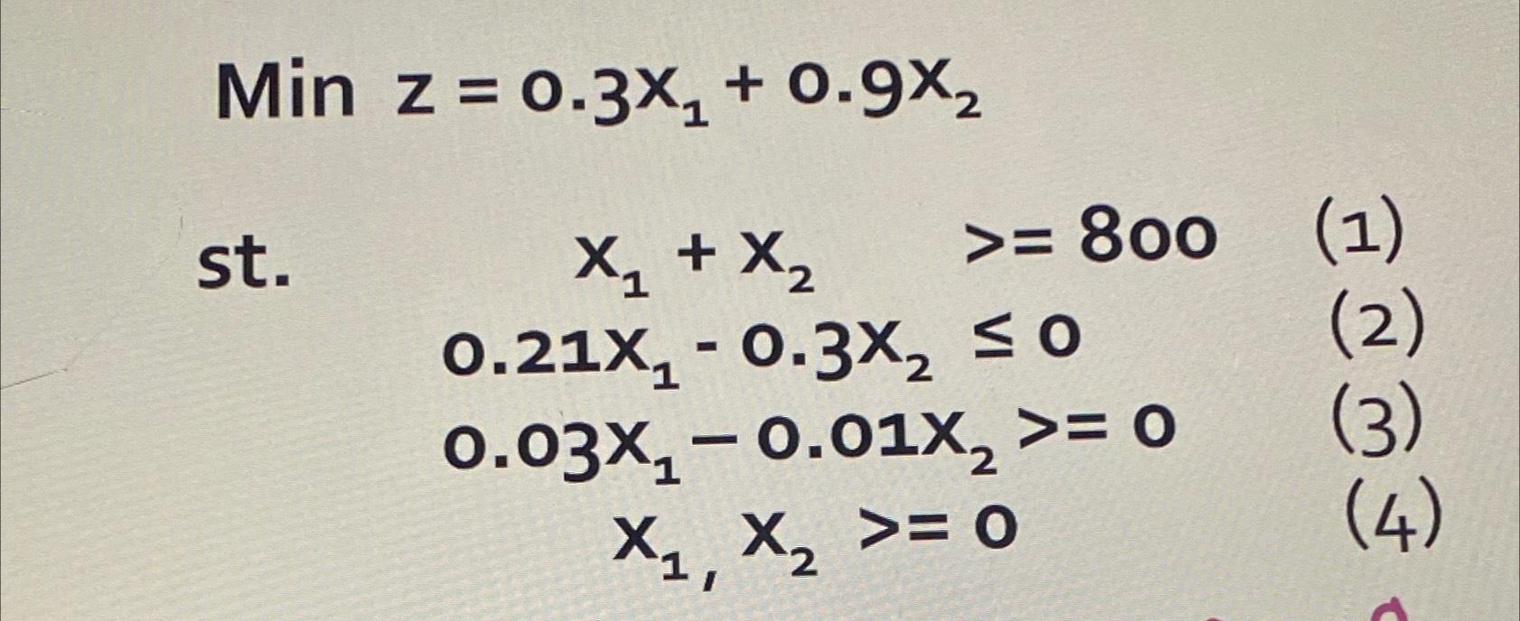 Solved Min | Chegg.com