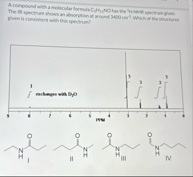 Solved A compound with a molecular formula C5H11 ﻿NO has the | Chegg.com