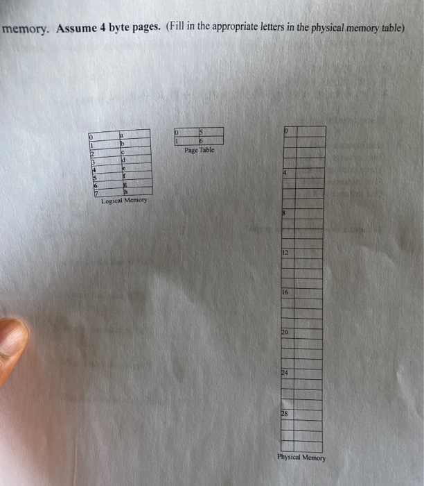 Solved memory. Assume 4 byte pages. (Fill in the appropriate | Chegg.com