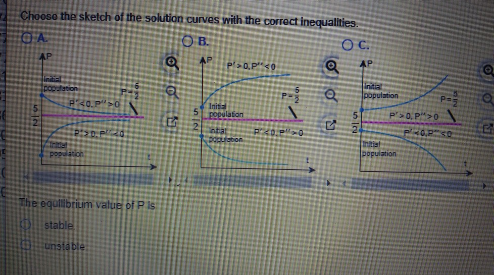 Solved dp The equation, # = 5-2P, represents a model for | Chegg.com