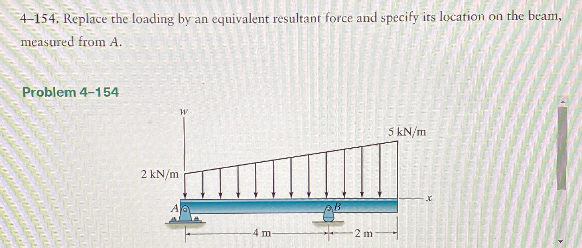 Solved 4-154. ﻿Replace the loading by an equivalent | Chegg.com