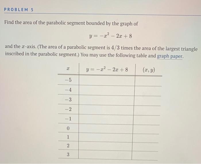 Solved Find the area of the triangle bounded by the graph of | Chegg.com