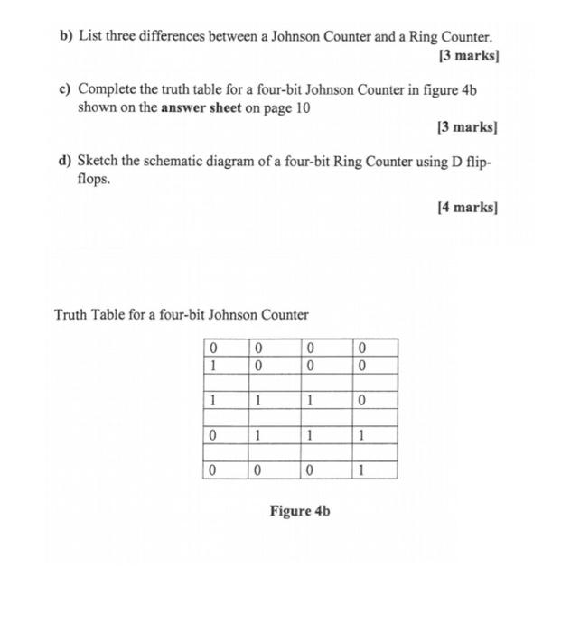 Solved b) List three differences between a Johnson Counter | Chegg.com