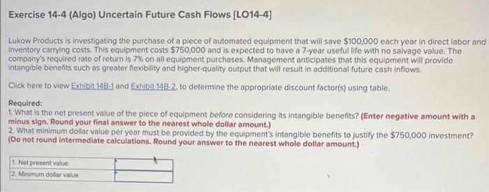Solved Exercise 14-4 (Algo) Uncertain Future Cash Flows | Chegg.com