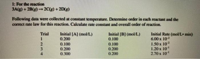 Solved 3A(g)+2B(g)→2C(g)+2D(g) Following data were collected | Chegg.com