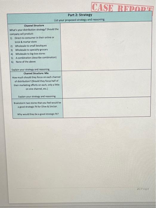 Solved Case: Olive \& Sinclair (Distribution Channels) Case | Chegg.com