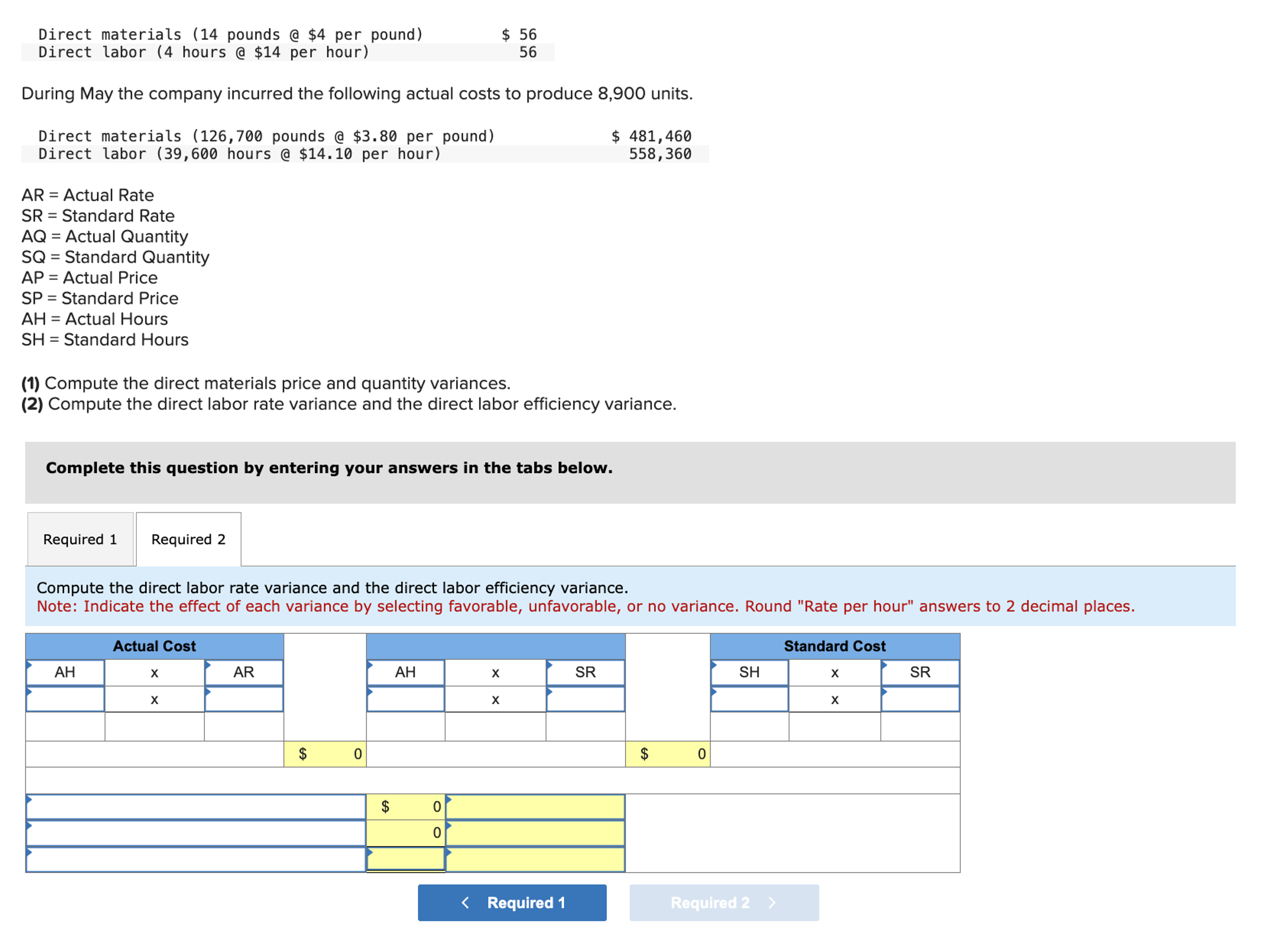 Solved Complete the following partial flexible budget | Chegg.com