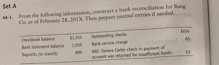 Solved -1. From the following information, construct a bank | Chegg.com