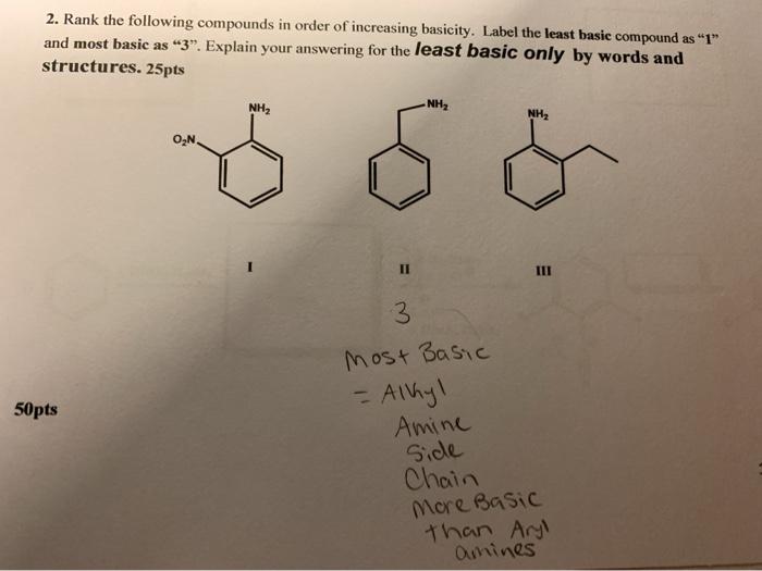 Solved 2. Rank the following compounds in order of | Chegg.com
