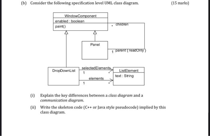 Solved (b) Consider the following specification level UML | Chegg.com