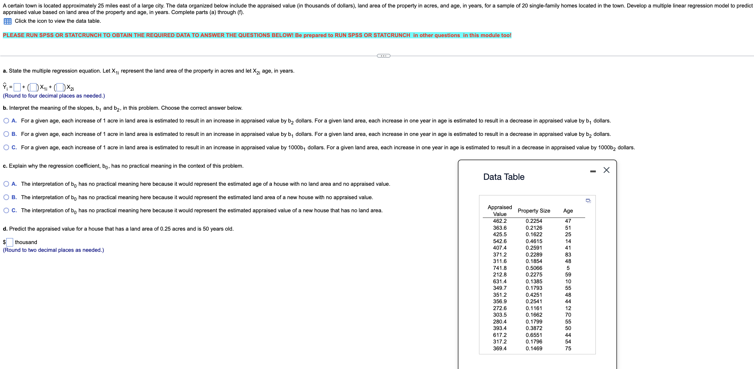 Solved appraised value based on land area of the property | Chegg.com