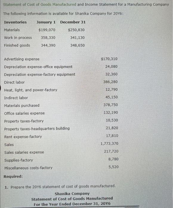 Solved Statement of Cost of Goods Manufactured and Income | Chegg.com