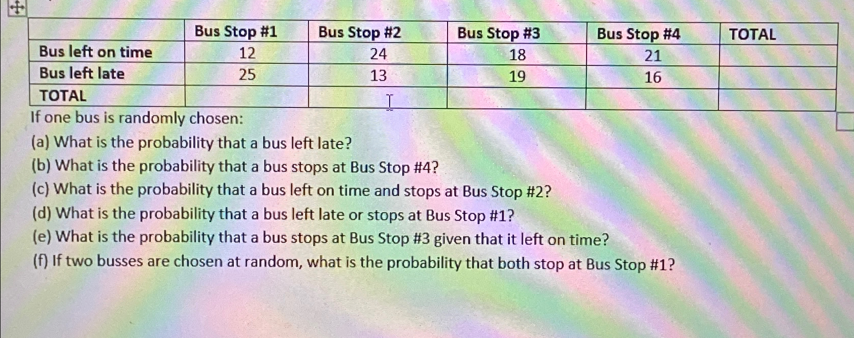 Solved \table[[,Bus Stop #1,Bus Stop #2,Bus Stop #3,Bus Stop | Chegg.com