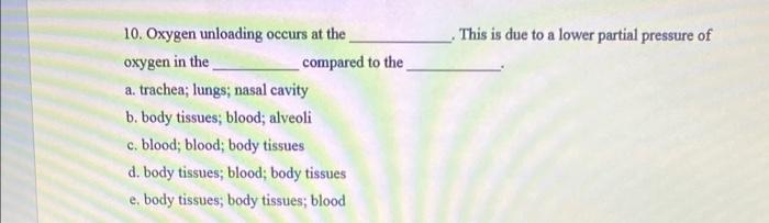 Solved 10. Oxygen unloading occurs at the . This is due to a | Chegg.com
