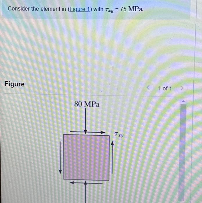 Solved Consider the element in (Figure 1) with τxy=75MPa | Chegg.com