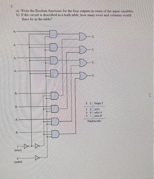 Solved 3. a) Write the Boolean functions for the four | Chegg.com