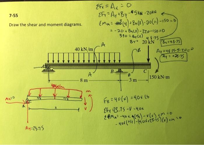 Solved ignore the work it has to be wrong, ive been really | Chegg.com