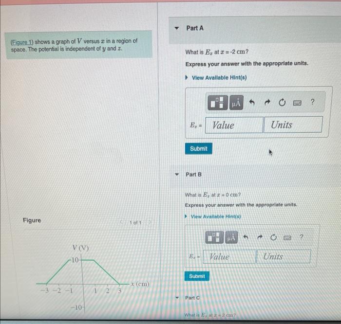 Solved What is E2 at x=−2 cm ? (Figure 1) shows a graph of V | Chegg.com