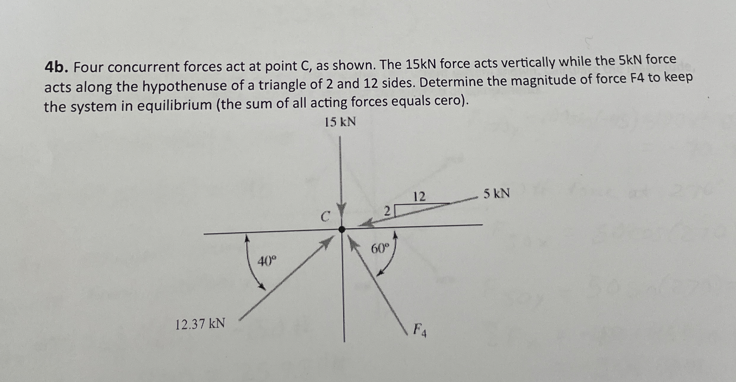Solved 4b. ﻿Four concurrent forces act at point C, ﻿as | Chegg.com
